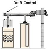 Distributor Accessories : Chimney Fan : Basement Fans : Dryer Booster ...